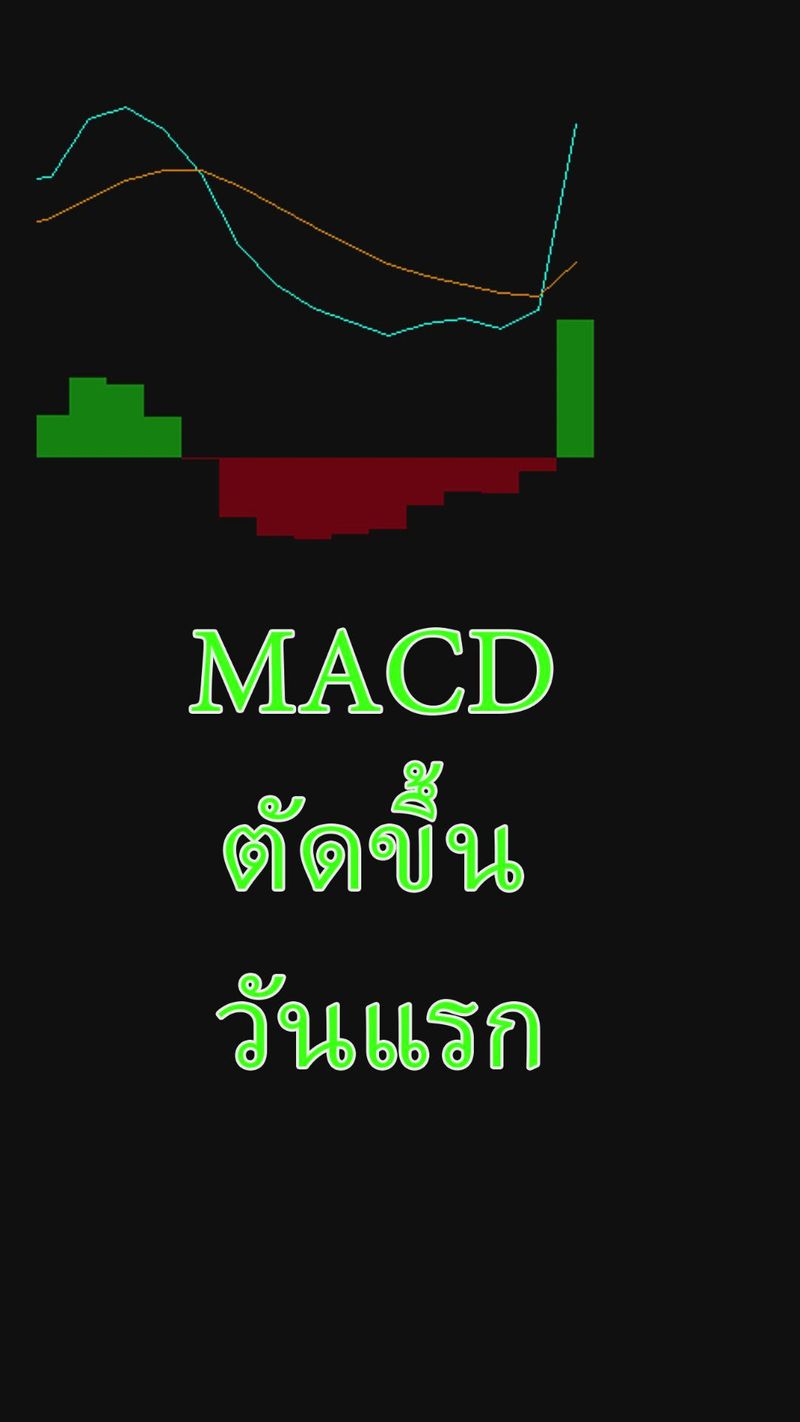 [@Newss] 🟢🔴MACD ตัด ขึ้น ลง วันแรก 📅 26/12/2023🔴🟢