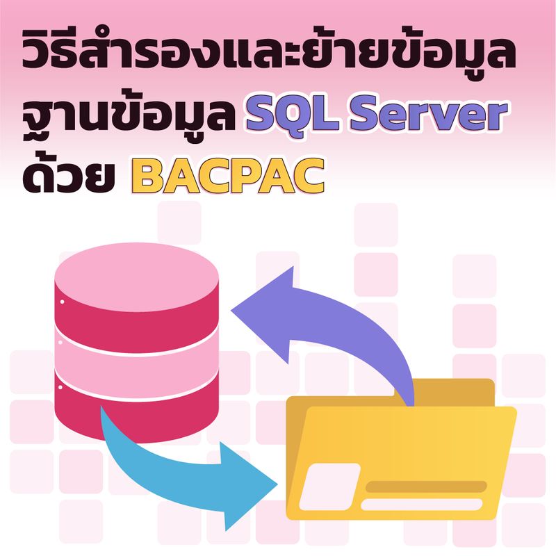 [Unicorn Tech Integration] วิธีสำรองและย้ายข้อมูลฐานข้อมูล SQL Server ...
