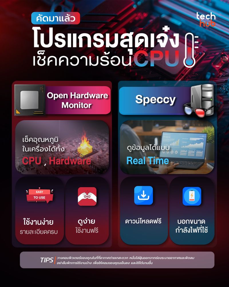 [Techhub] เปิดคอมทิ้งไว้ทั้งวัน ต้องหมั่นเช็ค เพราะความผิดปกติมันมักเข้ามาโจมตีแบบไม่ให้ทันตั้ง ...