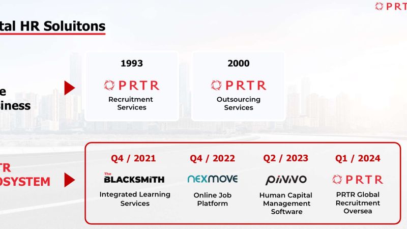 [เทรดมั่วทัวร์ดอย] PRTR - OppDay 3Q23 [เทรดมั่วทัวร์ดอย]