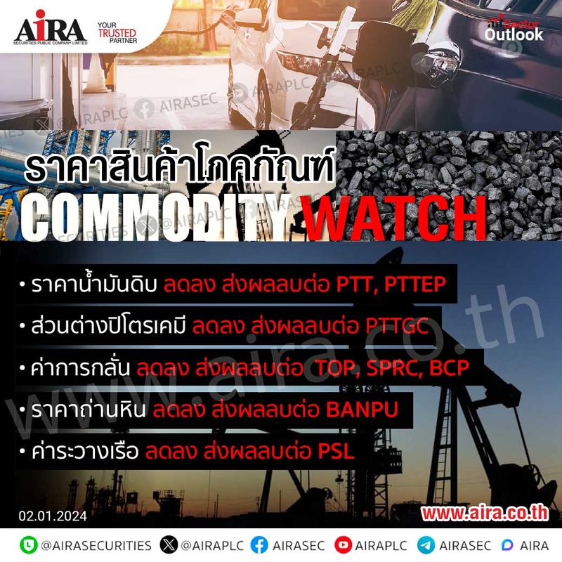 [AIRA SECURITIES] Commodity Prices ราคาสินค้าโภคภัณฑ์ (02.01.2024) COMMODITY WATCH...
