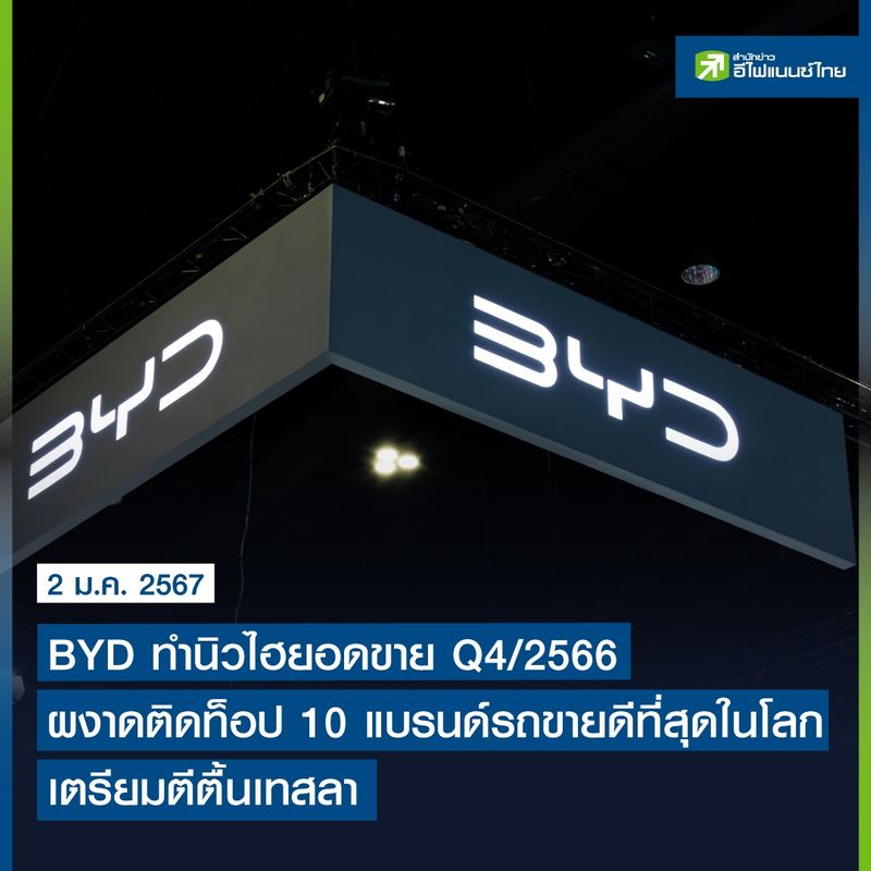 [efinanceThai - สำนักข่าวหุ้น และการลงทุน] 📍BYD ทำนิวไฮยอดขาย Q4/2566 ผงาดติดท็อป 10 แบรนด์รถขาย ...