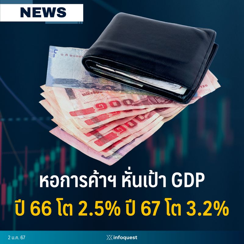[InfoQuestNews - สำนักข่าวอินโฟเควสท์] 📌 ม.หอการค้าฯ หั่นคาดการณ์ GDP ปี 66 เหลือโต 2.5% ส่วนปี ...