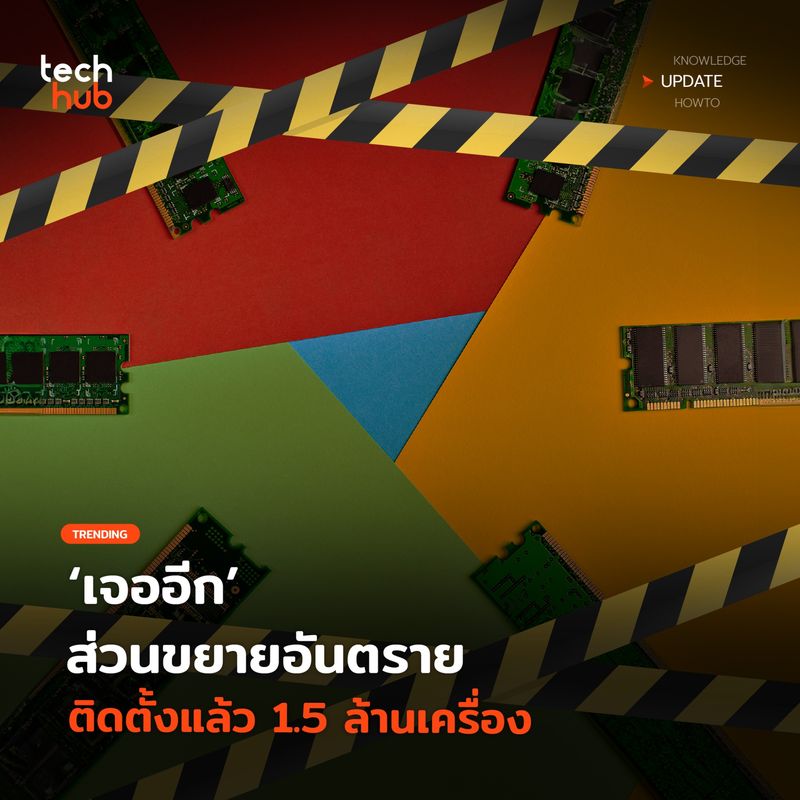 [Techhub] ใครมีลบออกด่วน... มีการตรวจพบ แอพส่วนขยาย VPN ปลอม บน Chrome Web Store ที่มีการดาวน์ ...