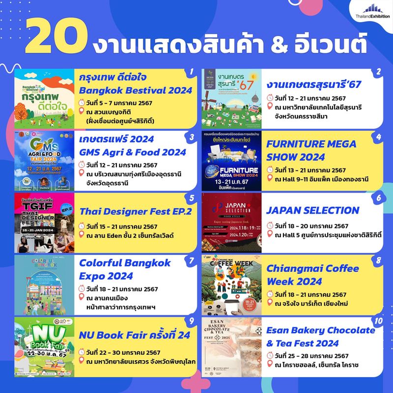 [THAILAND EXHIBITION] 20 งานแสดงสินค้าและอีเวนต์ เดือนมกราคม ต้อนรับปี ...