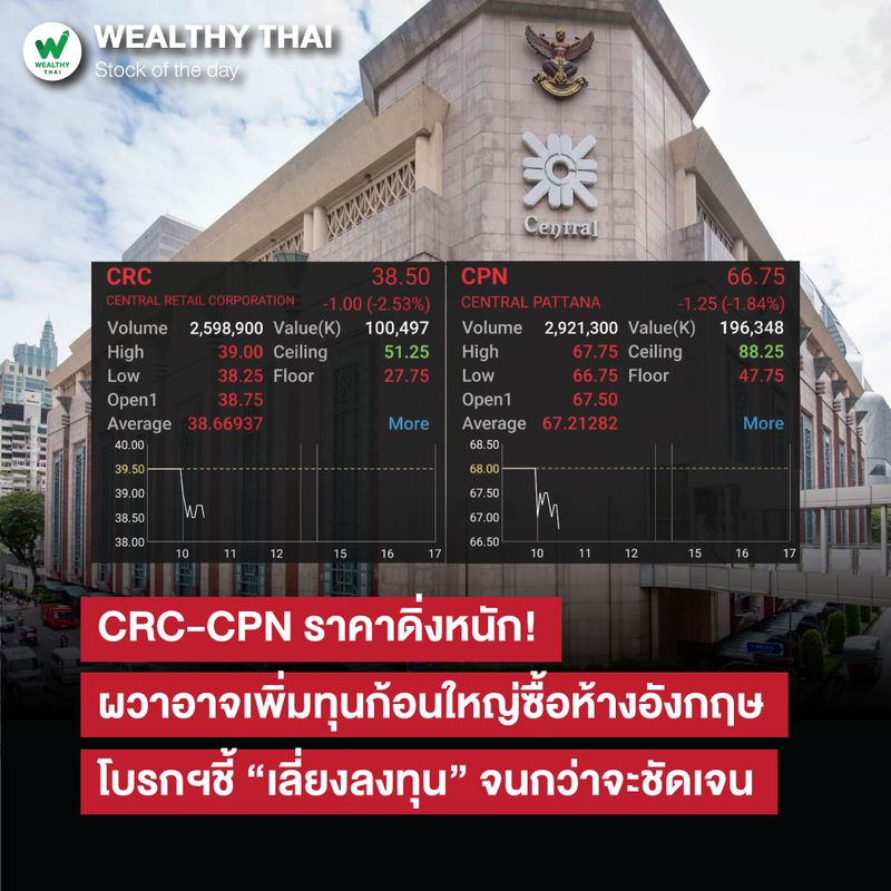 [Wealthy Thai] CRC-CPN ราคาดิ่งหนัก! ผวาอาจเพิ่มทุนก้อนใหญ่ซื้อห้างอังกฤษ โบรกฯชี้ “เลี่ยงลงทุน ...