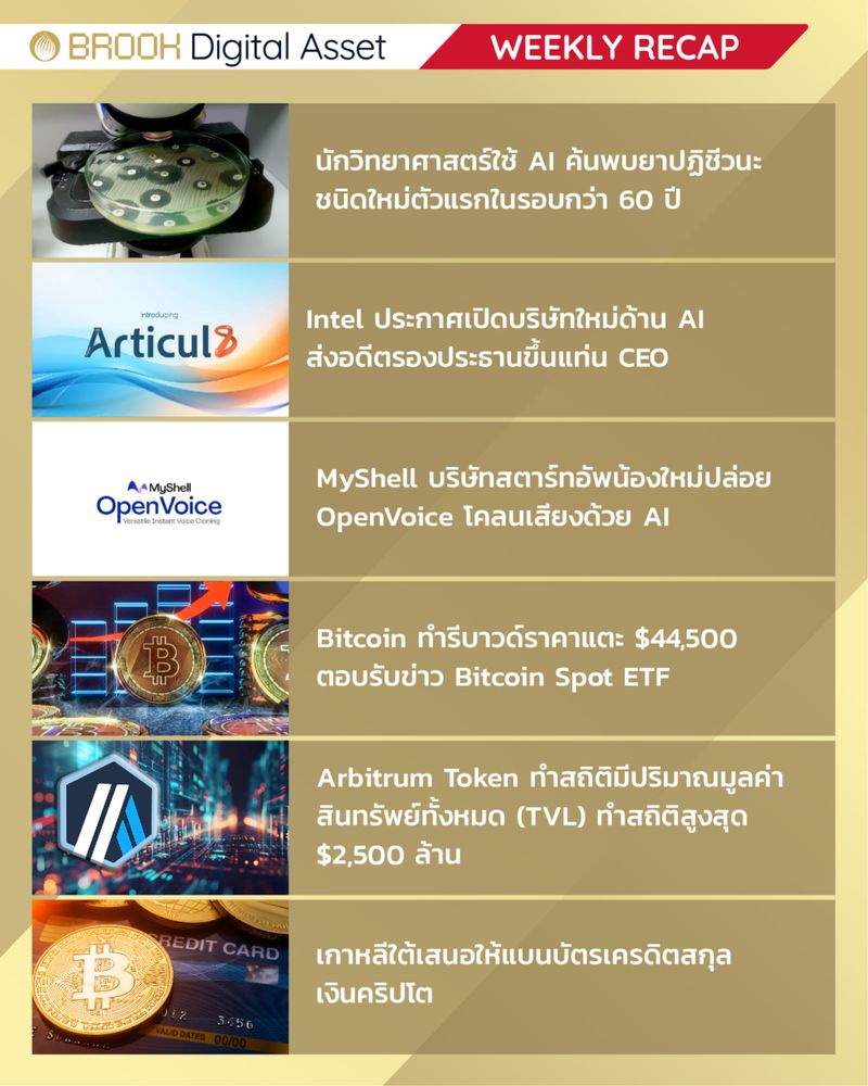 [Brook Digital Asset] 📣 Weekly Recap 📌 นักวิทยาศาสตร์ใช้ AI ค้นพบยาปฏิชีวนะชนิดใหม่ตัวแรกในรอบ ...