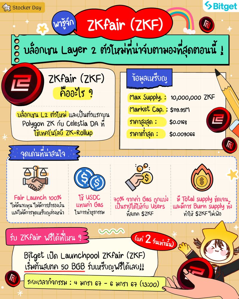 [Stocker Day] พารู้จัก ZKfair (ZKF) บล็อกเชน Layer 2 ตัวใหม่ที่น่าจับตามองที่สุดตอนนี้ !🔥 ...
