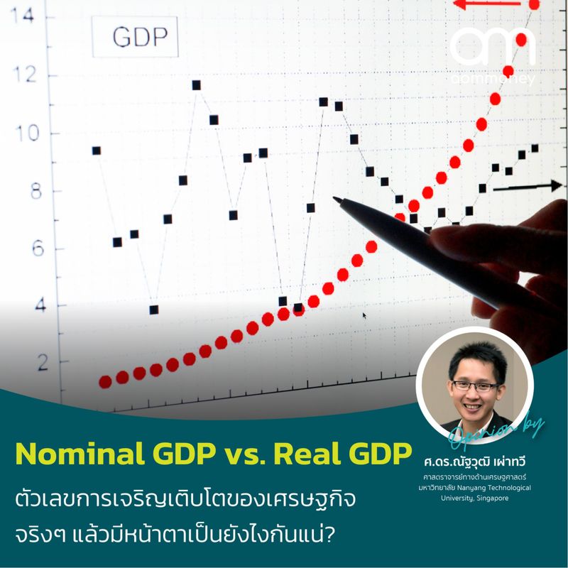 [aomMONEY] Nominal GDP vs Real GDP ตัวเลขการเจริญเติบโตของเศรษฐกิจจริงๆ แล้วมีหน้าตาเป็นยังไงกัน ...
