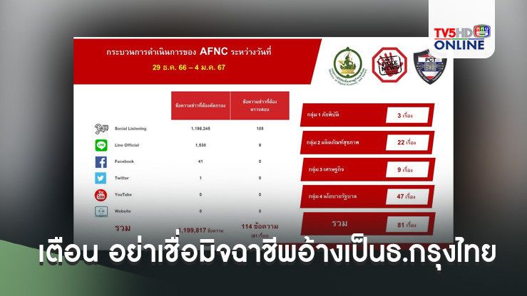 [TV5HD Online] ดีอีเตือนปชช.อย่าเชื่อมิจฉาชีพอ้างเป็นธ.กรุงไทยใช้ชื่อบัญชี “KTB 5 PLUS” กระทรวง ...