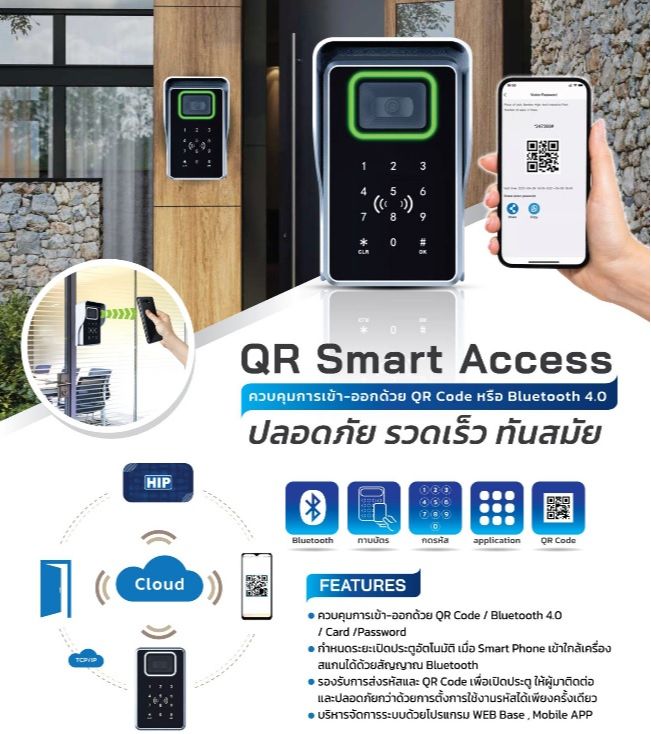 [Charoen Tech] แอพสั่งงานระบบไม้กั้นรถยนต์ หากถามว่าเทคโนโลยีที่ใช้ในการสั่งงานระบบไม้กั้นรถยนต์ ...