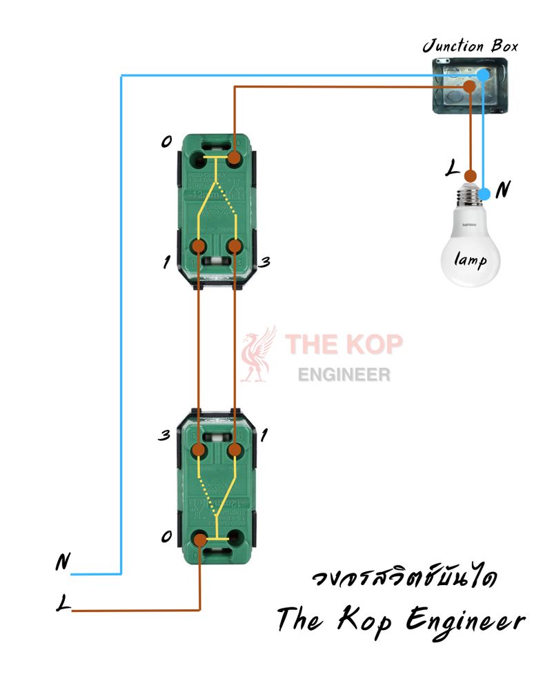 [เรียนรู้ระบบไฟฟ้า] วงจรสวิตช์ 3 ทาง ( สวิตช์บันได ) รูปตัวอย่างการต่อ ...
