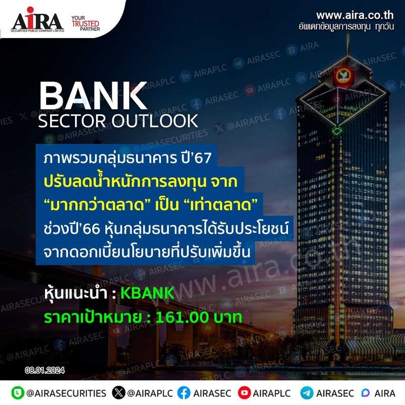 [AIRA SECURITIES] BANK SECTOR OUTLOOK 2024 (08.01.2024) ภาพรวมกลุ่มธนาคาร ปี’67 ปรับลดน้ำหนักการ ...