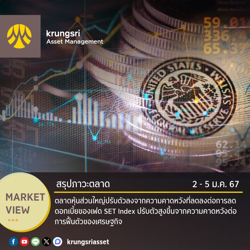 [Krungsri Asset Management] สรุปภาวะตลาดสัปดาห์ที่ 2 – 5 ม.ค. 2567 🌐 ตลาดหุ้นส่วนใหญ่ปรับตัวลง ...