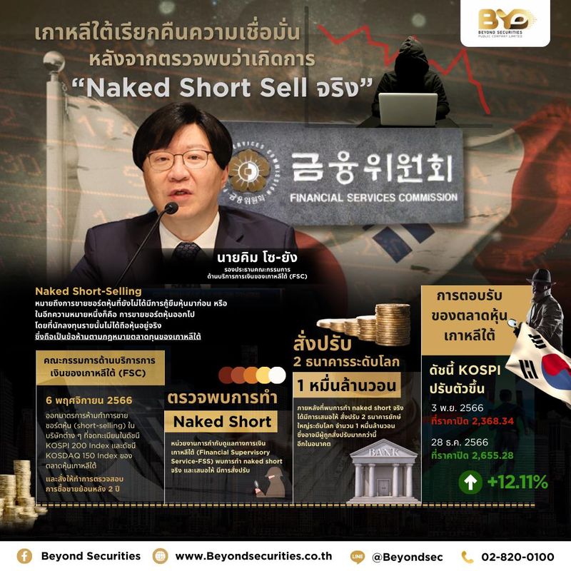 [Beyond Securities] ดูเกาหลี ขยี้ Naked Short แล้วย้อนดูไทย 📍ในปี 2566 ที่ผ่านมาท่ามกลางหนึ่ง ...