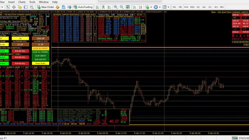 [Phychemist Asset (PHYCHE)] Waiting for Real Bank Guarantee Provider