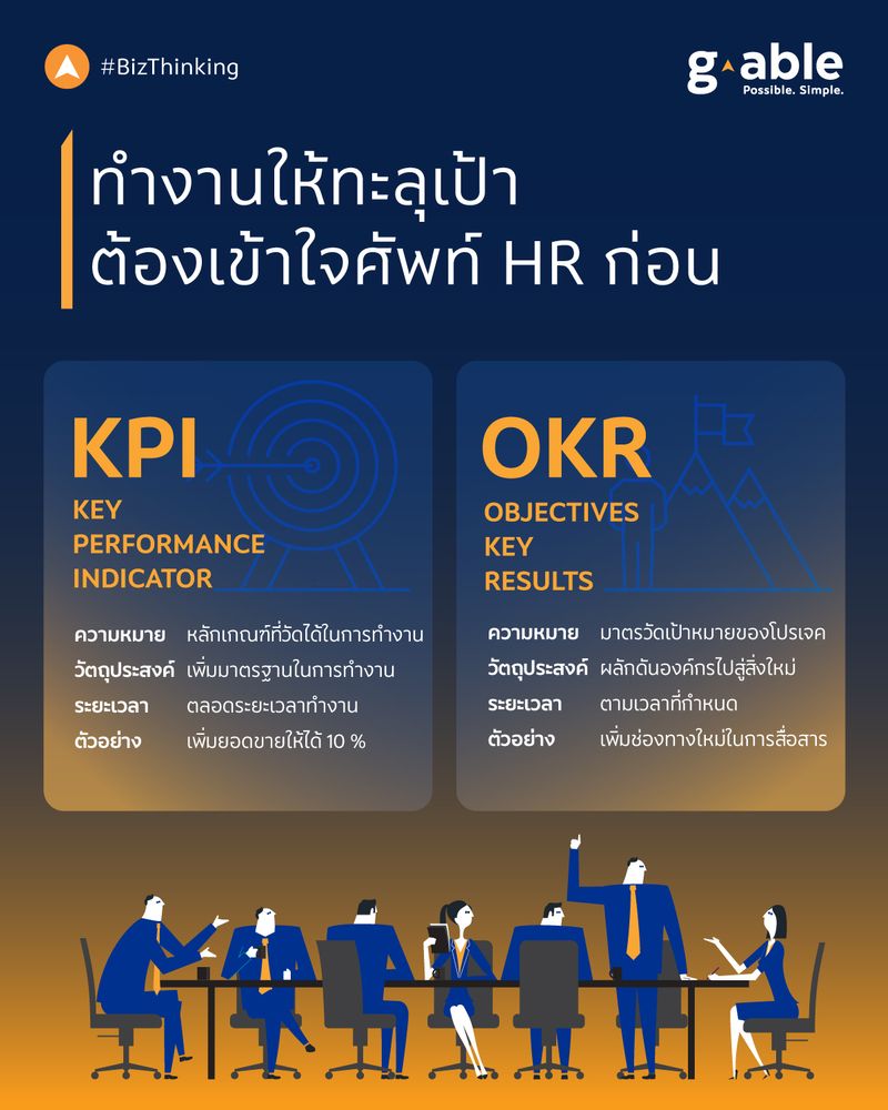 [G-Able] ปีนี้ทำงานให้ทะลุเป้า ต้องเข้าใจศัพท์ HR ก่อน KPI (Key ...