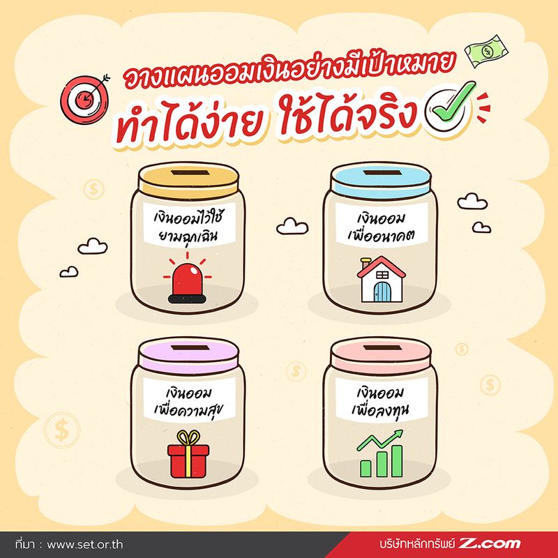 [Zcom Securities] วางแผนออมเงินอย่างมีเป้าหมาย ทำได้ง่าย ใช้ได้จริง 👉 ...