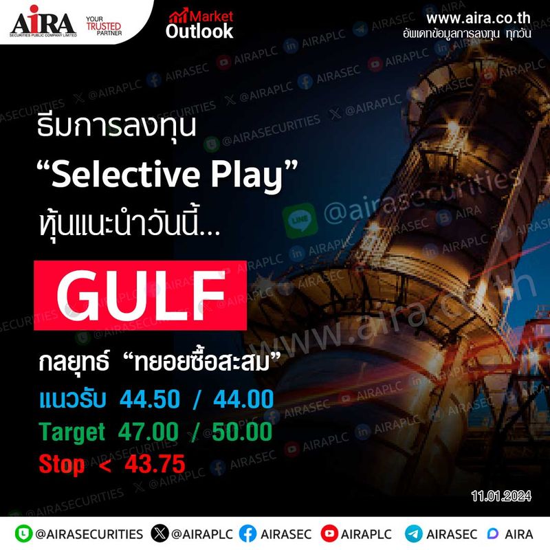 [AIRA SECURITIES] AIRA Market Outlook (11.01.2024) บวกลบสลับกันไป...คาดตลาดวันนี้ “Sideway up ...