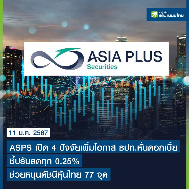 [efinanceThai - สำนักข่าวหุ้น และการลงทุน] ASPS เปิด 4 ปัจจัยเพิ่มโอกาส ธปท.หั่นดอกเบี้ย ชี้ปรับ ...