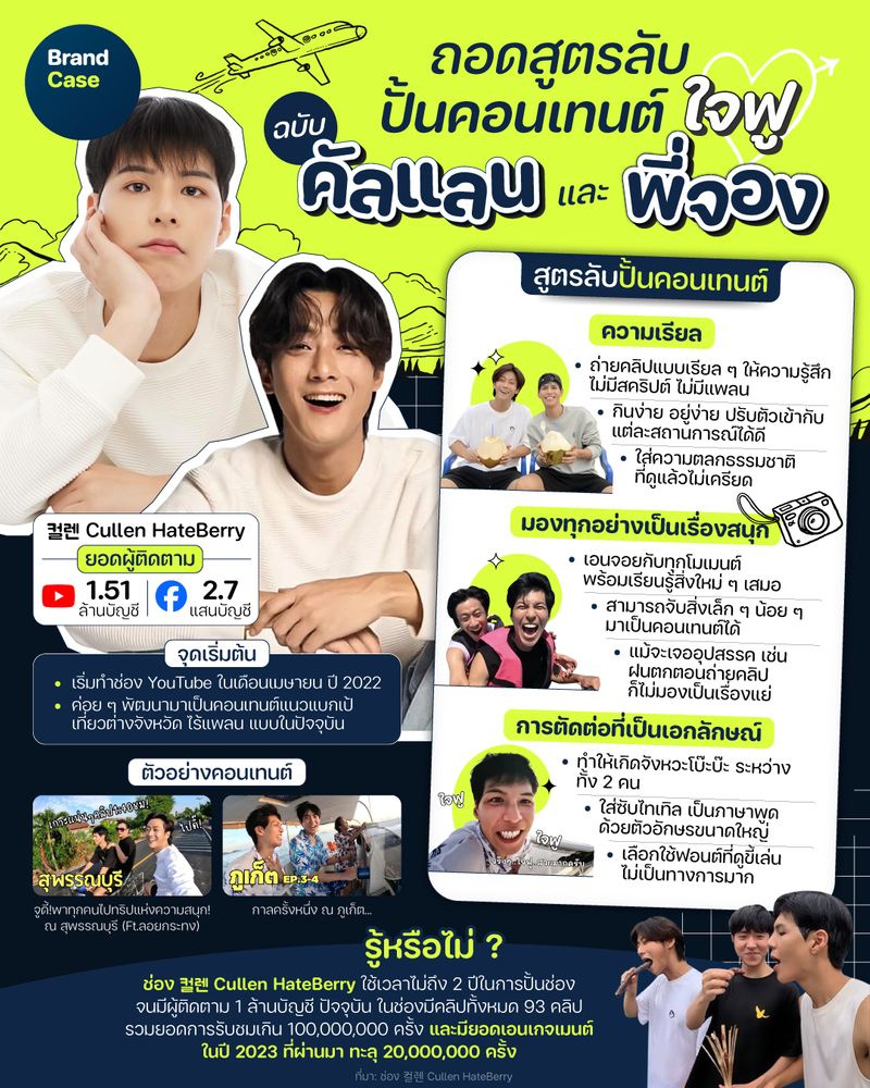 [ลงทุนแมน] 2 คนนี้คือ บุคคลที่ดังในเช้าวันนี้.. หลังจากออกรายการ EP ...