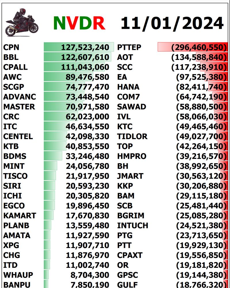 [@Newss] NVDR 11-1-2024