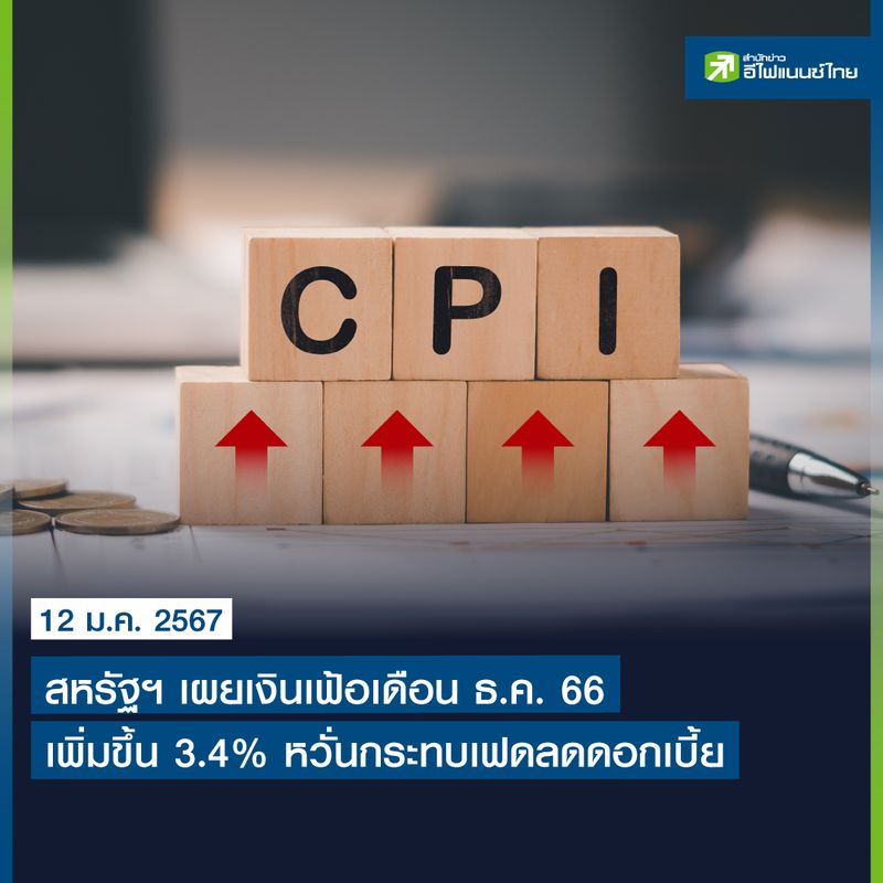[efinanceThai - สำนักข่าวหุ้น และการลงทุน] สหรัฐฯ เผยเงินเฟ้อเดือนธ.ค. 66 เพิ่มขึ้น 3.4% หวั่น ...