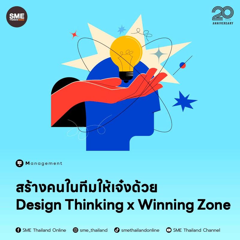 [SME Thailand Online] สูตรลับกลยุทธ์ธุรกิจให้คมสร้างคนในทีมให้เจ๋ง ด้วย ...