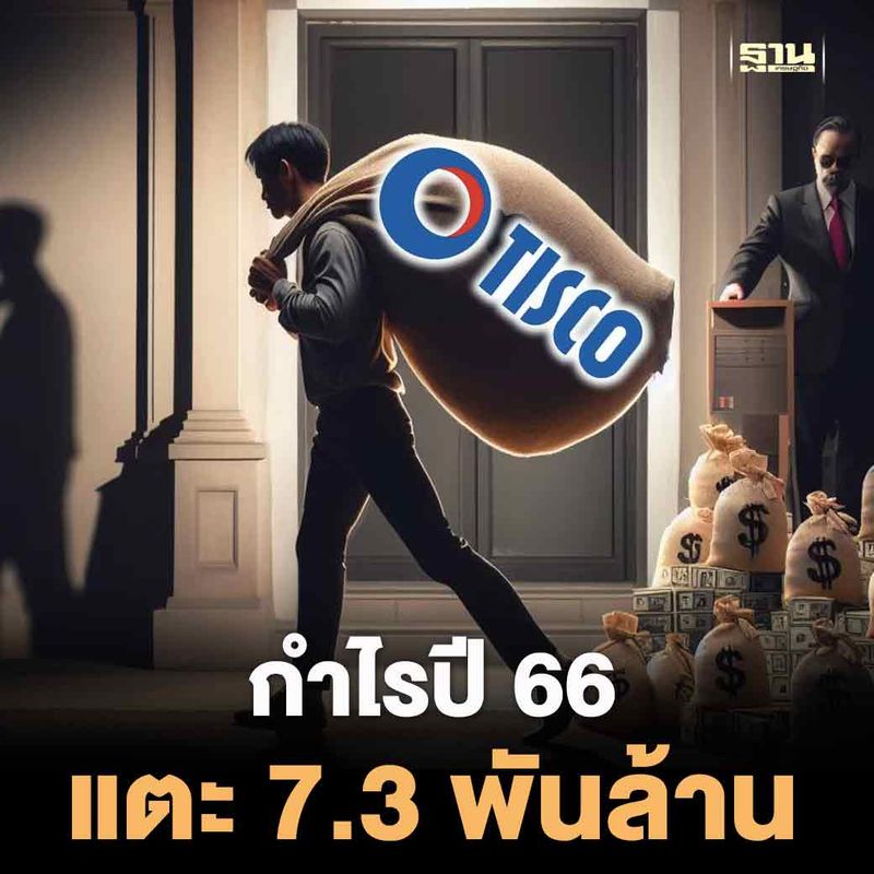 [ฐานเศรษฐกิจ_Thansettakij] TISCO แบกต้นทุนการเงินเพิ่ม กดกำไรปี 66 โตแค่ 1% แตะ 7.3 พันล้าน ...