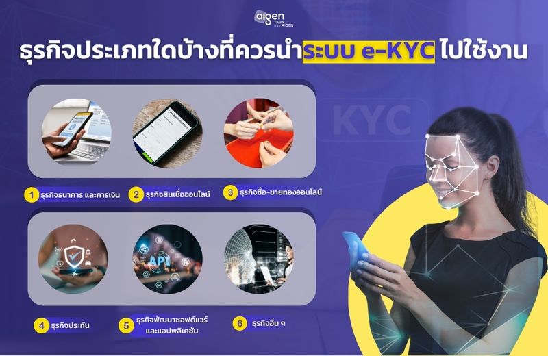 [AI GEN : ไอเจ็น] ธุรกิจประเภทใดบ้างที่ควรนำระบบ e-KYC ไปใช้งาน อ่านบทความฉบับเต็มคลิก : https ...