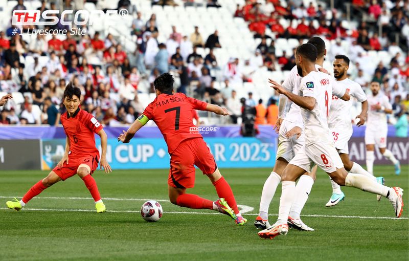 [洪哥] หลังเกมส์>>> South Korea 3-1 Bahrain การแข่งขันฟุตบอลรายการเอเชียน คัพ วันจันทร์ ที่15 ม.ค. ...