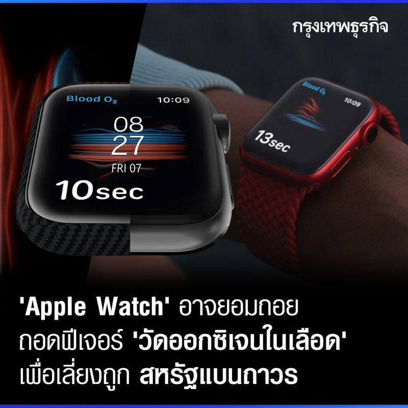 [Anusit K. Redmi 10]