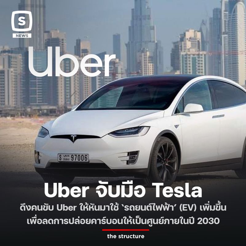 [The Structure] Uber จับมือ Tesla ดึงคนขับ Uber ให้หันมาใช้ ‘รถยนต์ ...