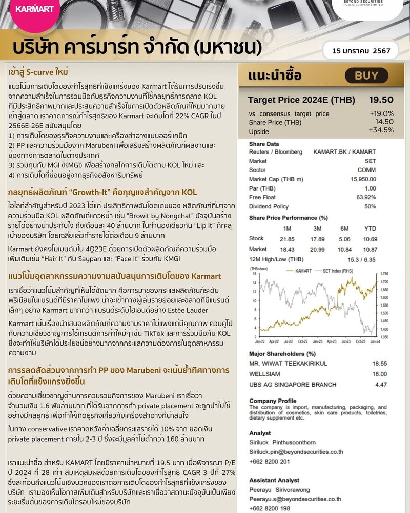 [Beyond Securities] บริษัท คาร์มาร์ท จำกัด (มหาชน) บริษัทหลักทรัพย์ บียอนด์ จำกัด (มหาชน) แนะนำ ...