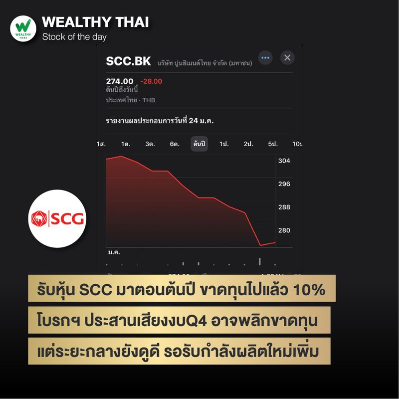 [Wealthy Thai] รับหุ้น SCC มาตอนต้นปี ขาดทุนไปแล้ว 10% โบรกฯ ประสานเสียงงบ Q4 อาจพลิกขาดทุน แต่ ...