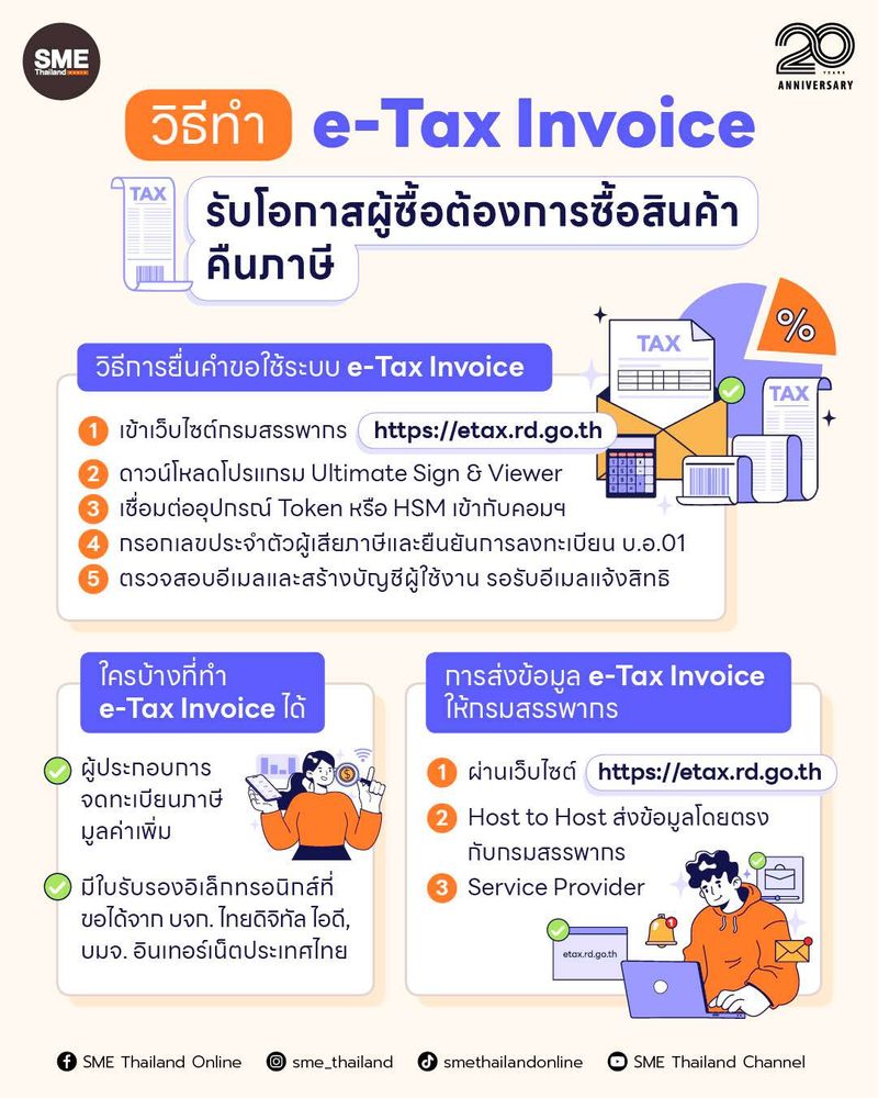 [SME Thailand Online] วิธีทำ e-Tax Invoice รับโอกาสผู้ซื้อต้องการซื้อสินค้าคืนภาษี ระบบ e-Tax ...