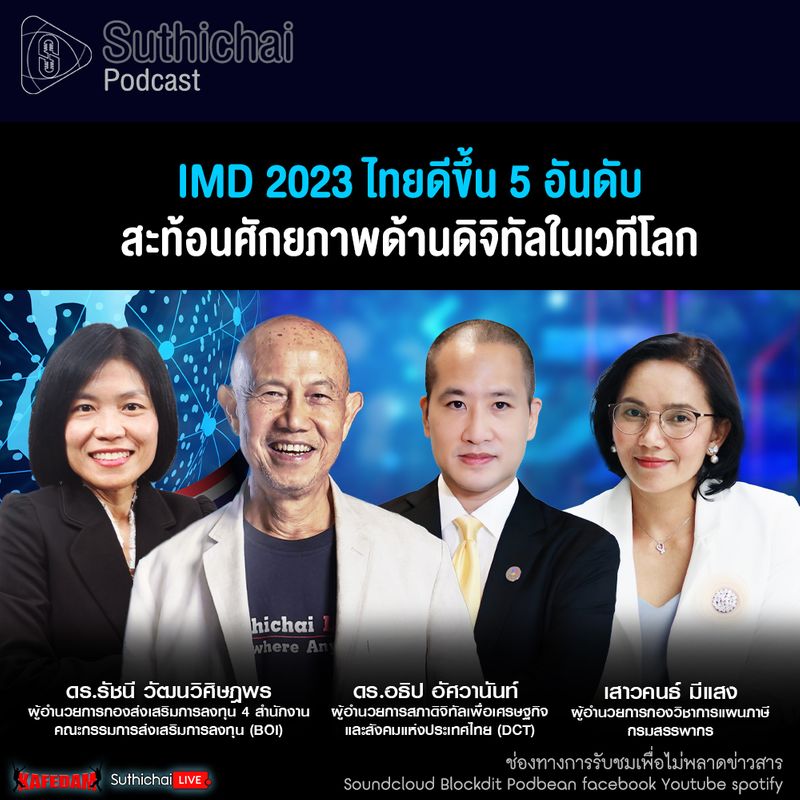 [Suthichai Podcast] Suthichai Podcast IMD 2023 ไทยดีขึ้น 5 อันดับ สะท้อนศักยภาพด้านดิจิทัลในเวทีโลก