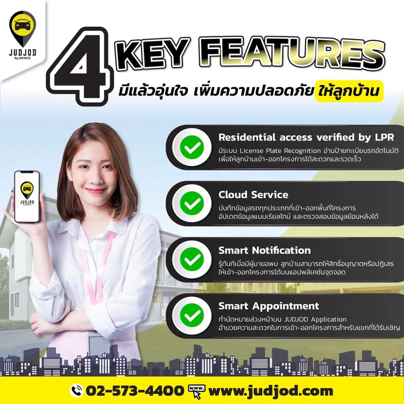 [JUDJOD Platform] 4 KEY FEATURES มีแล้วอุ่นใจ เพิ่มความปลอดภัยให้ลูกบ้าน ผู้พักอาศัยในโครงการ ...