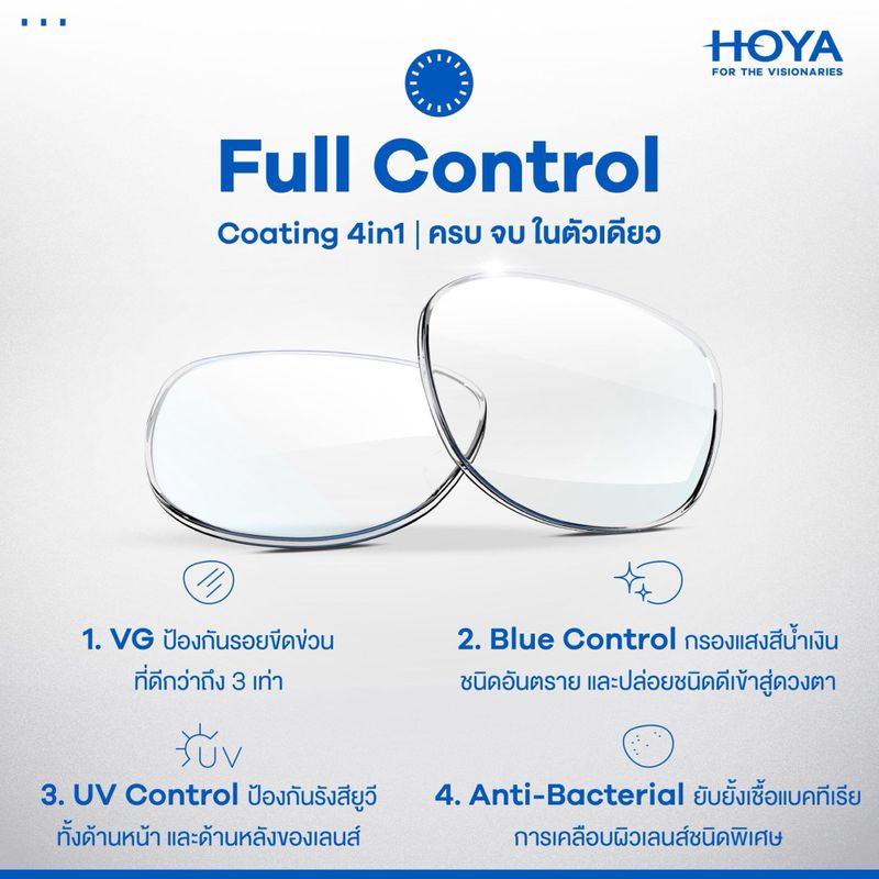 [Dr.ซุล การแว่น : สายตา คือ สิ่งสำคัญในชีวิต ] 🦠 รู้หรือไม่…? เลนส์ 𝗛𝗢𝗬𝗔 สามารถยับยั้งเชื้อ ...