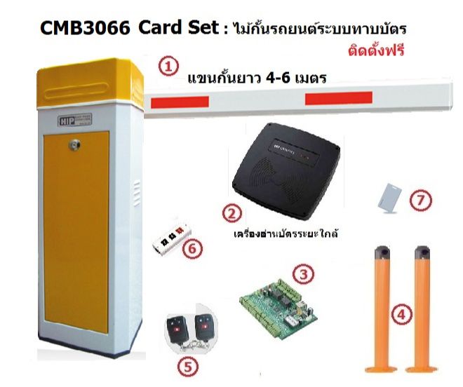 [Charoen Tech] การจัดการสมาชิกในระบบไม้กั้นรถยนต์ หนึ่งในจุดเด่นของระบบไม้กั้นรถยนต์แบบใช้บัตร ...