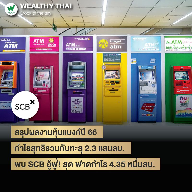 [Wealthy Thai] สรุปผลงานหุ้นแบงก์ปี 66 กำไรสุทธิรวมทะลุ 2.3 แสนลบ. พบ SCB อู้ฟู่! สุด ฟาดกำไร 4. ...