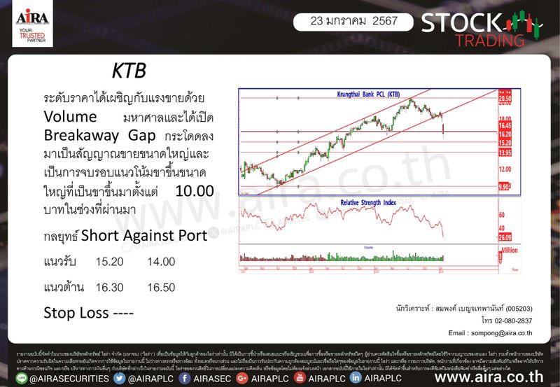 [AIRA SECURITIES] Stock Trading (23.01.2024) #SET รอความชัดเจน