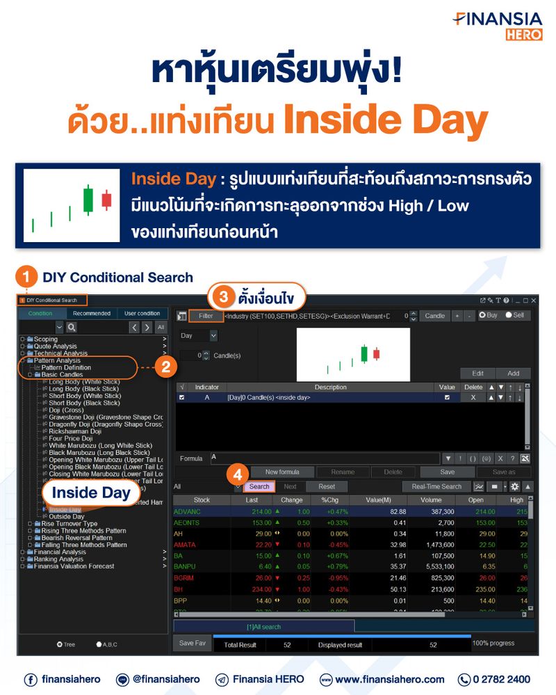 [Finansia HERO] 🖥️นักเทรดสามารถค้นหาหุ้นที่มีรูปแบบแท่งเทียนแบบ Inside ...