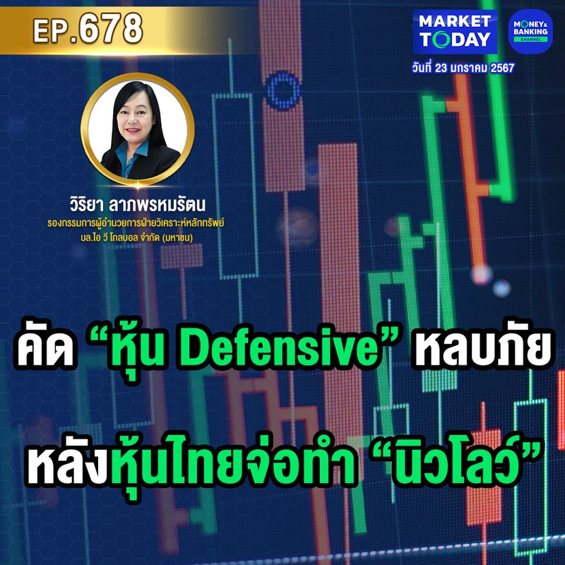 [Money and Banking Channel] Market Today EP.678 | คัด “หุ้น Defensive ...