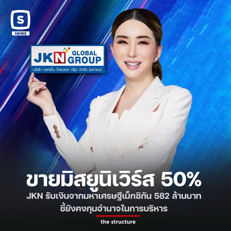 [The Structure] ขายมิสยูนิเวิร์ส 50% JKN รับเงินจากมหาเศรษฐีเม็กซิกัน 582 ล้านบาท ชี้ยังคงกุม ...