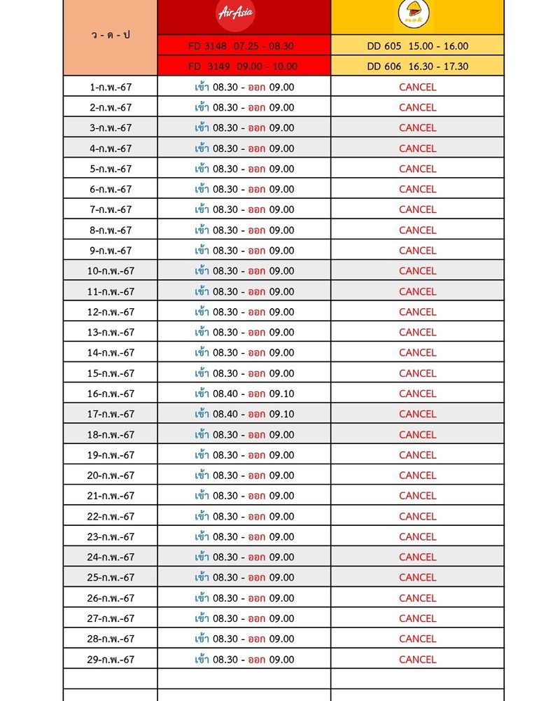 [Sorrasin ] “แอร์เอเชีย” ยังคงบินเช้า ชุมพร-กรุงเทพฯ ทุกวันตลอด ก.พ. 67 https://www.facebook.com ...