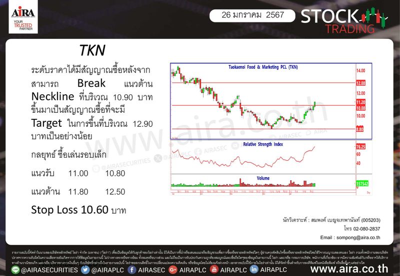 [AIRA SECURITIES] Stock Trading (26.01.2024) #SET ซื้อเล่นรอบเล็ก