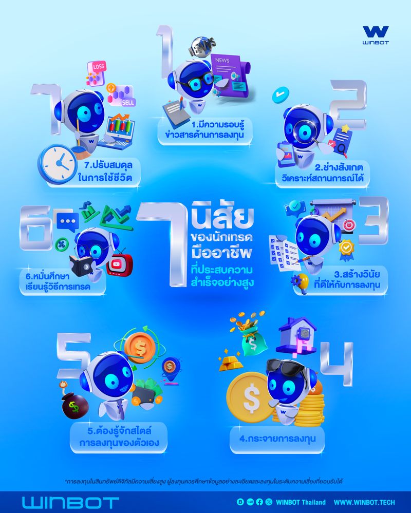 [WINBOT] 🧐7นิสัยของนักเทรดมืออาชีพ ที่ประสบความสำเร็จอย่างสูง 1.มีความรอบรู้ข่าวสารด้านการลงทุน ...