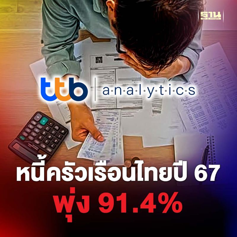 [ฐานเศรษฐกิจ_Thansettakij] ttb analytics คาดหนี้ครัวเรือนไทยปี 67 พุ่ง 91.4% ttb analytics ...