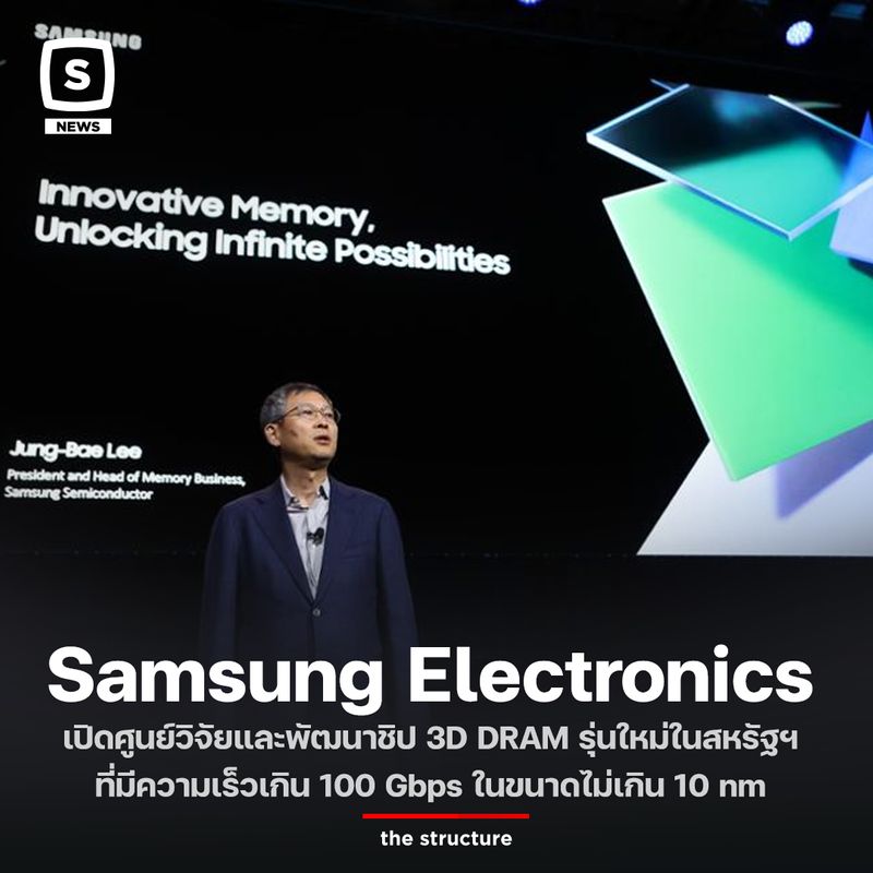 [The Structure] Samsung Electronics เปิดศูนย์วิจัยและพัฒนาชิป 3D DRAM ...